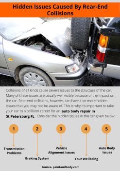 Hidden Issues Caused By Rear-End Collisions - grayrussell65 Flip PDF ...