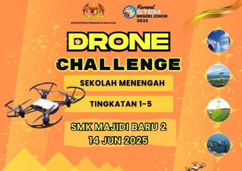 ATURCARA DRONE CHALLENGE