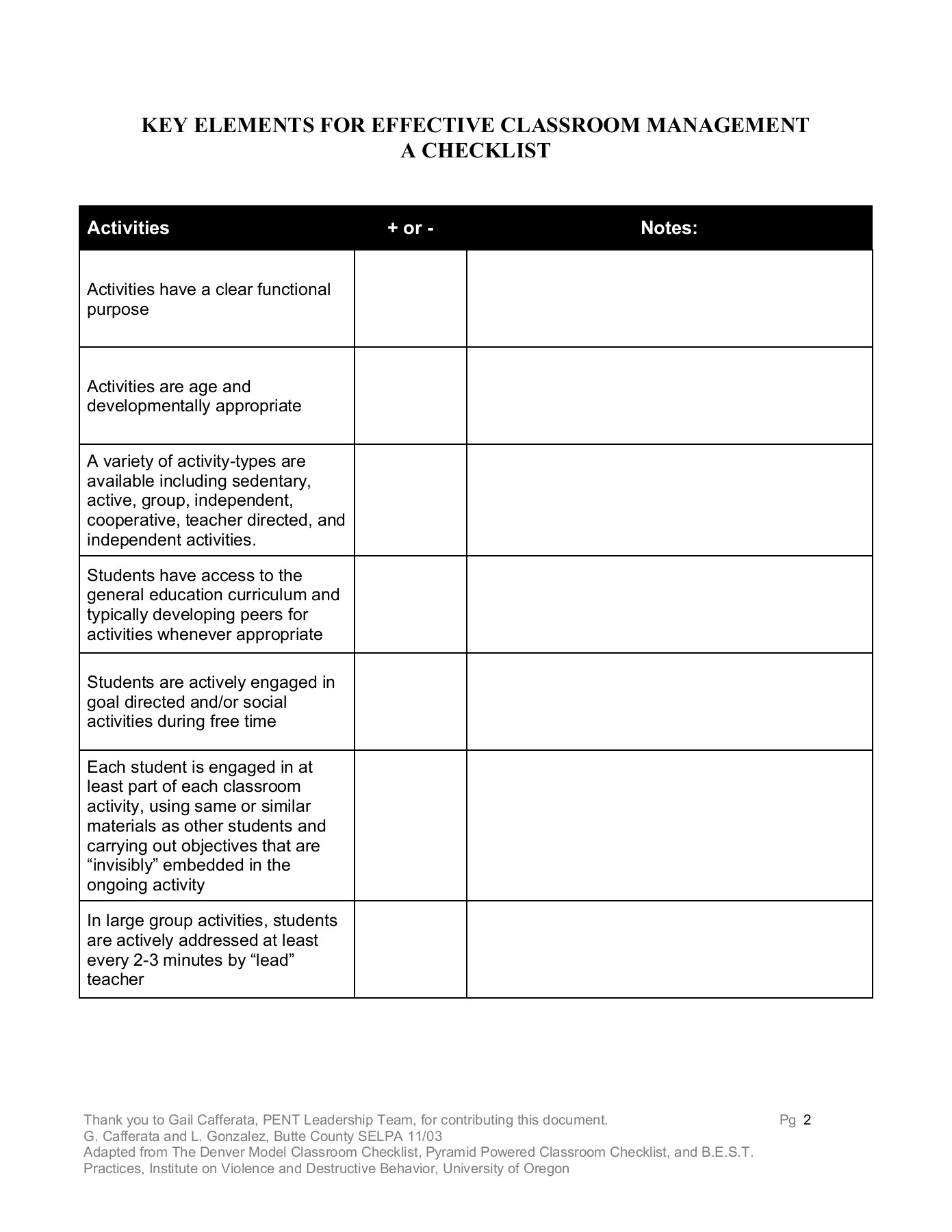 Behavior Management Checklist