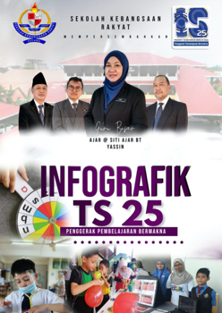INFOGRAFIK SK RAKYAT (TS25) - marinarnia | Membalik PDF Dalam talian ...