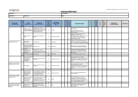 Riskanalys - daniel.wigh Flip PDF | AnyFlip