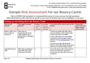 Resource Centre Sample risk assessment for Bouncy Castle - Guset User ...