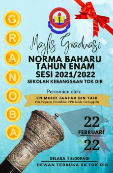 SKTD GRANOBA 2021/2022 - g-14394134 Flip PDF | AnyFlip