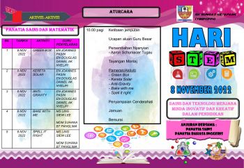 PAMPLET HARI STEM SKSS - nana_aidil Flip PDF | AnyFlip