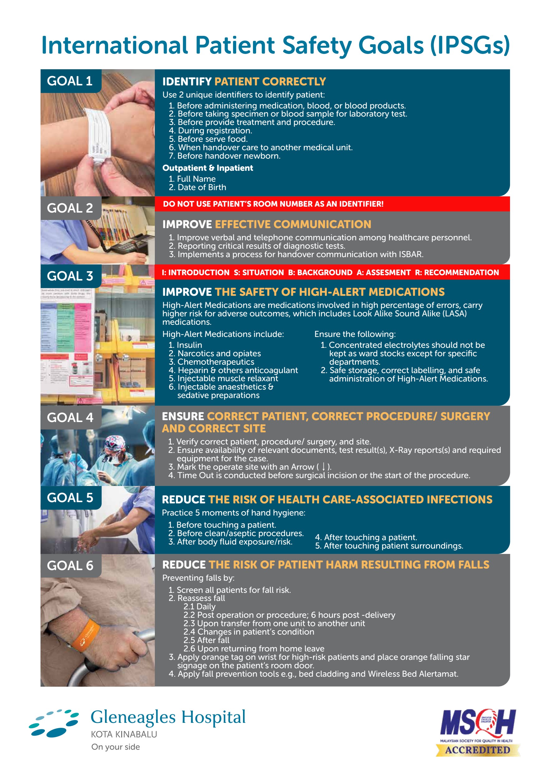 Patient Safety Goals