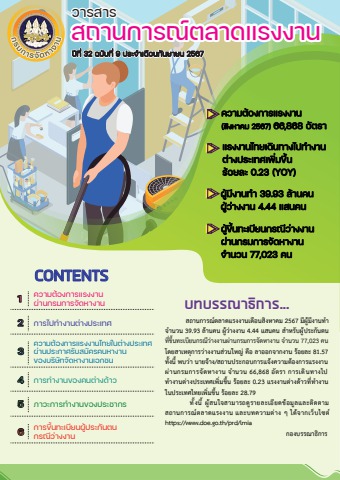 วารสารสถานการณ์ตลาดแรงงานประจำเดือนกันยายน 2567