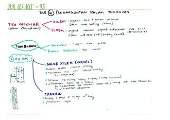 BIO F5 KSSM BAB 4 - Cg Sharifah Roqaiyah Flip PDF | AnyFlip
