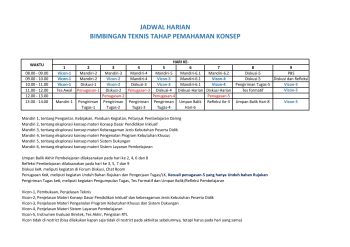 JADWAL TAHAP PEMAHAMAN KONSEP TAHUN 2022 - fitrianiishar19 Flip PDF ...
