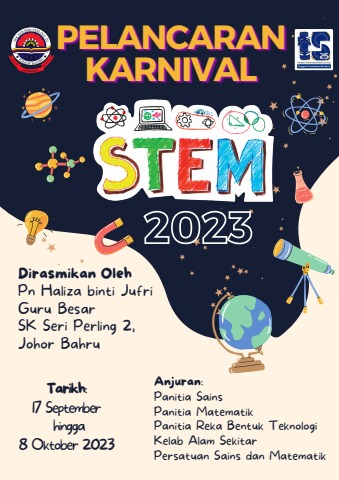 Buku Program STEM 2023 SKSP2 - SITI RABIATUL ADAWIYAH BINTI ABD.RAHMAN KPM-Guru Flip PDF | AnyFlip