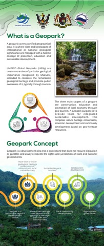Geopark Poster - lelawati3085 Flip PDF | AnyFlip