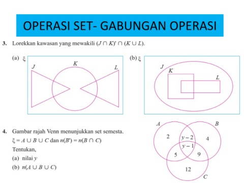 Page 55 - MATEMATIK KSSM TINGKATAN 4 - BAB 4- OPERASI SET