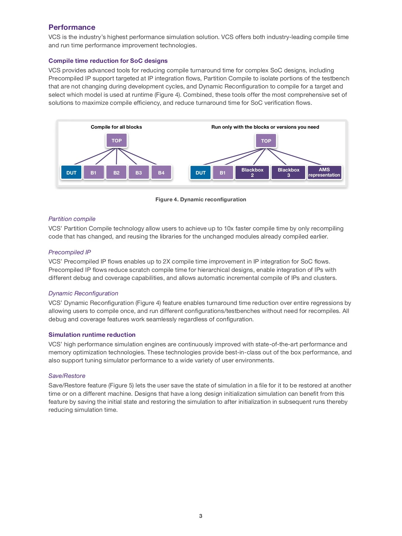 VCS - Synopsys