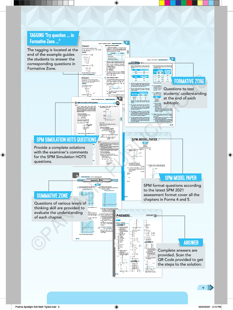 Inverse Function Example 5 Spm Additional Mathematics