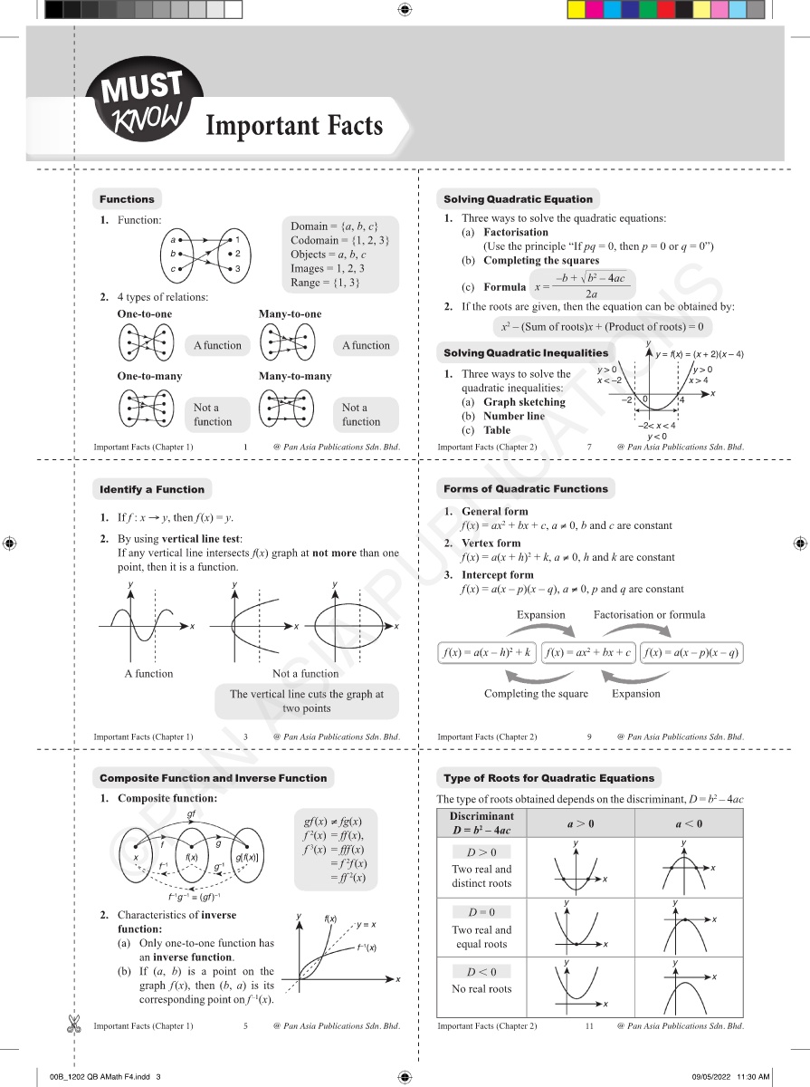 Inverse Function Example 5 Spm Additional Mathematics