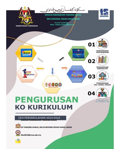 BUKU PENGURUSAN SEKOLAH 2023 BAHAGIAN E-KOKURIKULUM