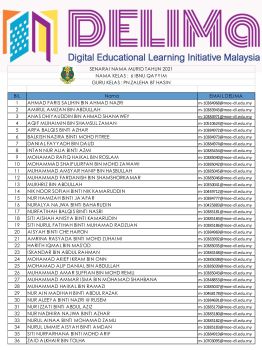 ID DELIMA MURID 2021 SKTL - g-78027604 | Membalik PDF Dalam talian | AnyFlip