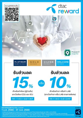 Test - Sutisa Riangrungroj Flip PDF | AnyFlip