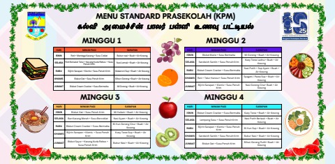 MENU PRASEKOLAH 2022 - skteena0112 Flip PDF | AnyFlip