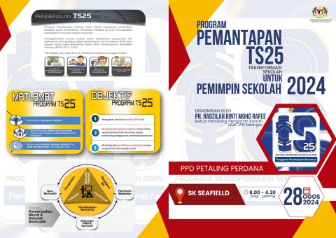 PROGRAM PEMANTAPAN TS25_28Ogos