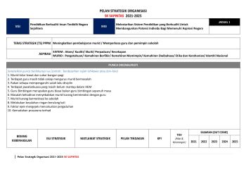 PSO HEM 2021-2025 - NORAHIMAH BINTI ABD. MANAP Moe Flip PDF | AnyFlip