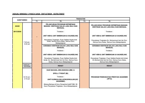 AKTIVITI MINGGU PASCA UASA 2024