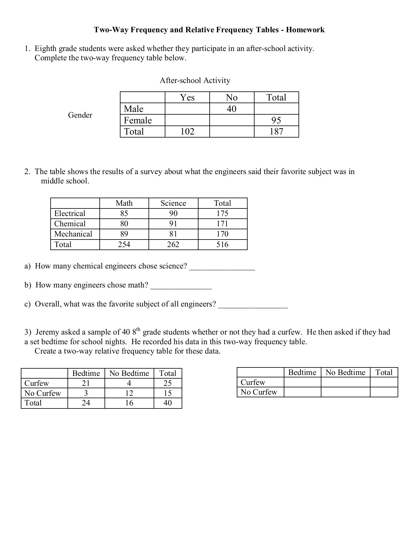 Frequency Tables Guided Notes and Practice
