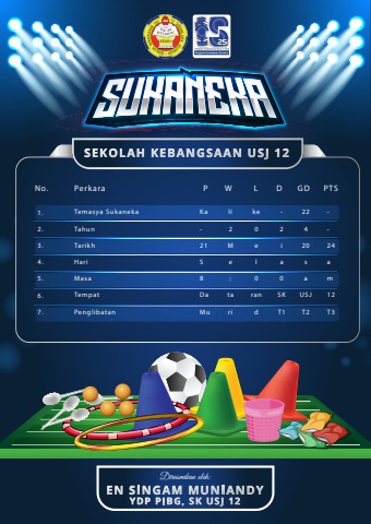 TEMASYA SUKANEKA SK USJ 12 KALI KE-22 - MUHAMAD FARHAN B ABDUL HALIM ...