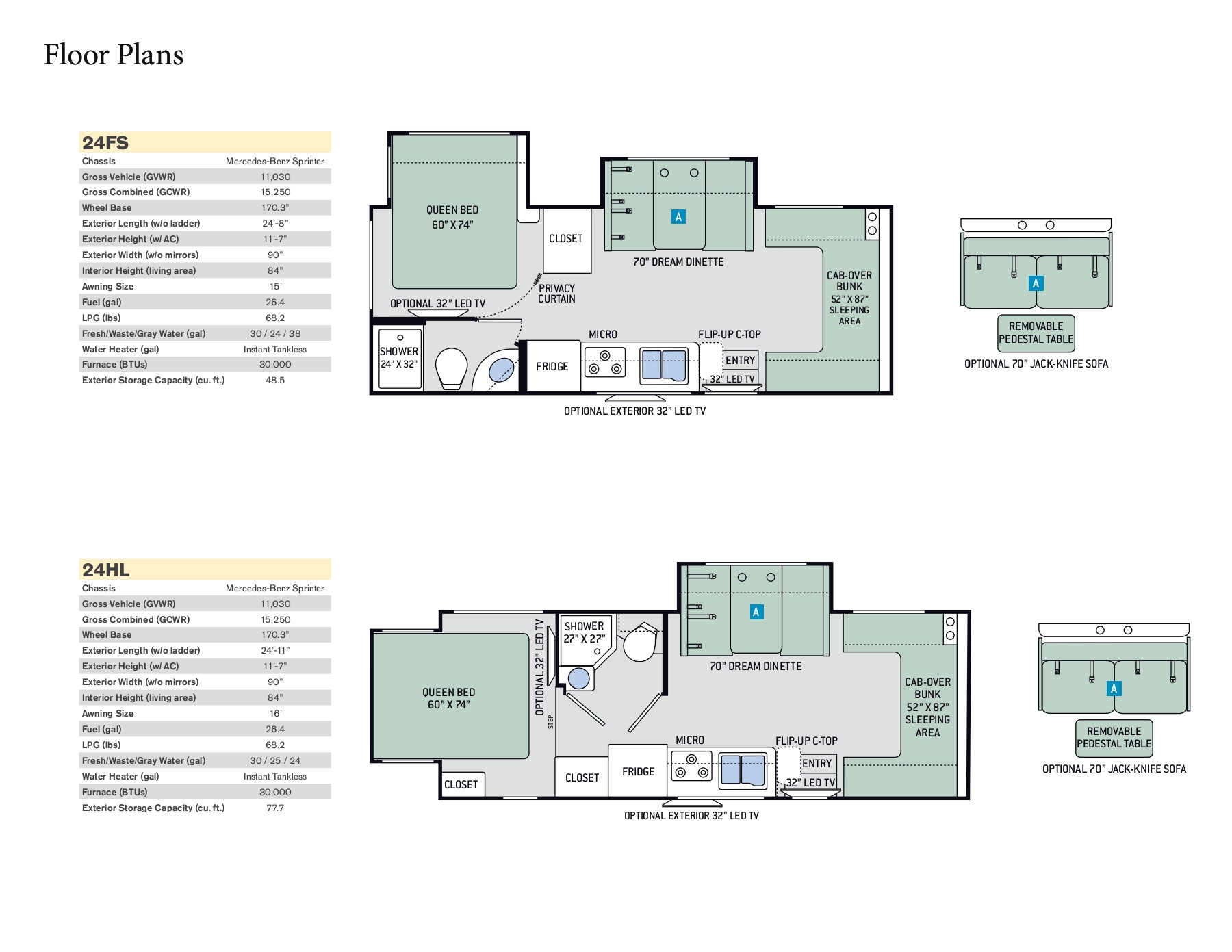 Mercedes Sprinter Motorhome Floor Plan Pdf - Infoupdate.org