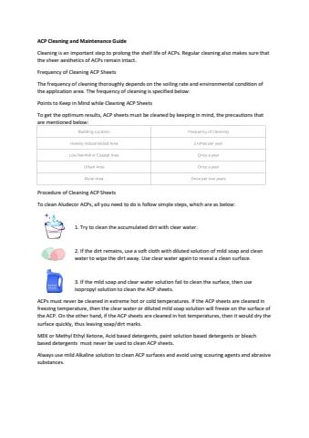 ACP Cleaning and Maintenance Guide