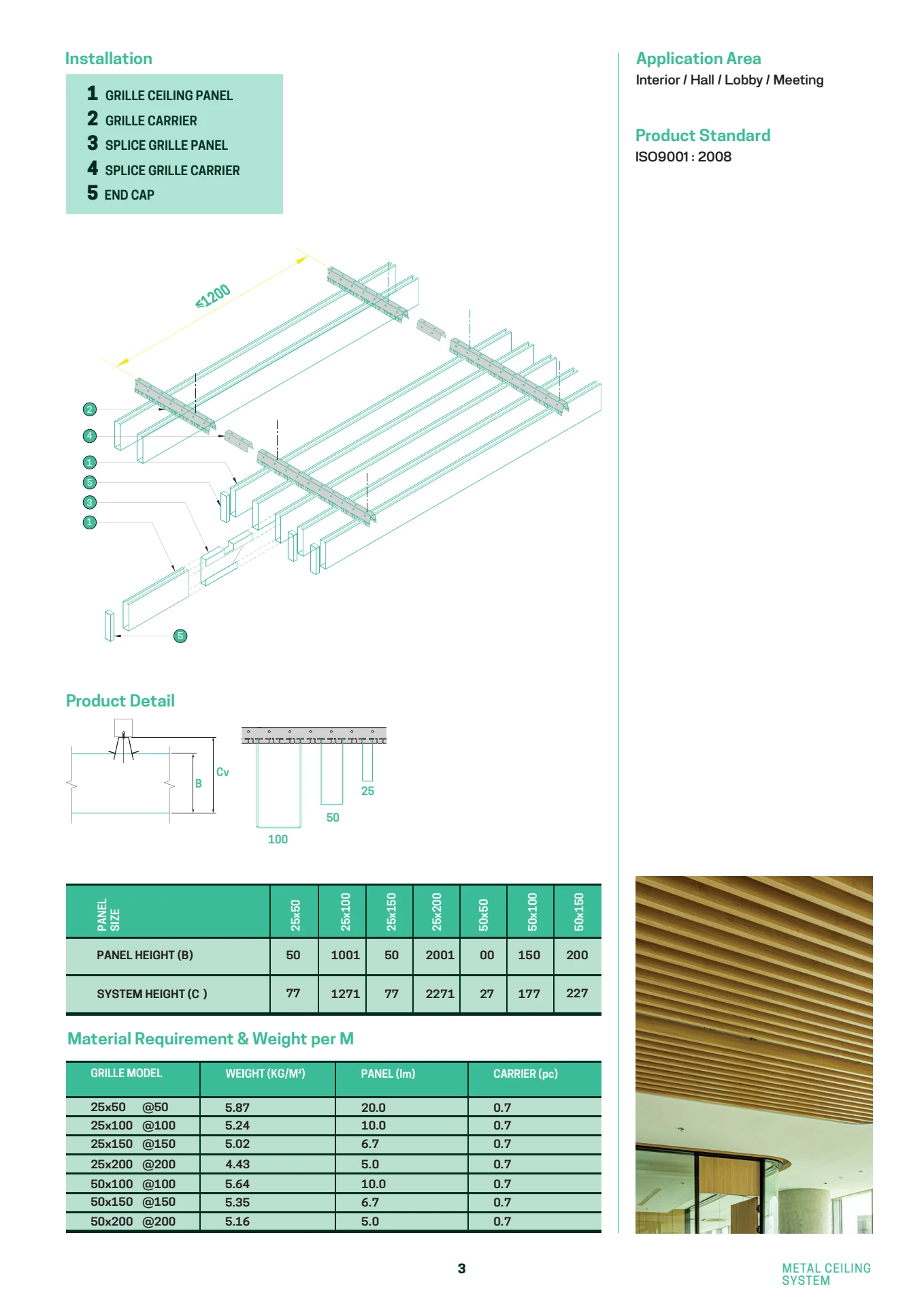 Grille Ceiling