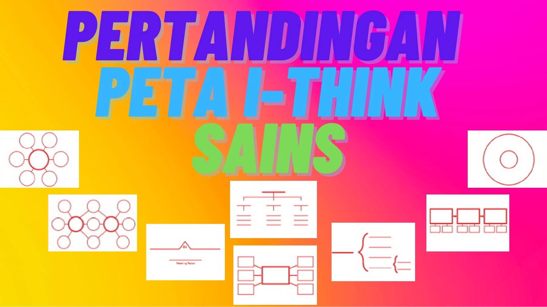 Pertandingan Peta i-Think Sains