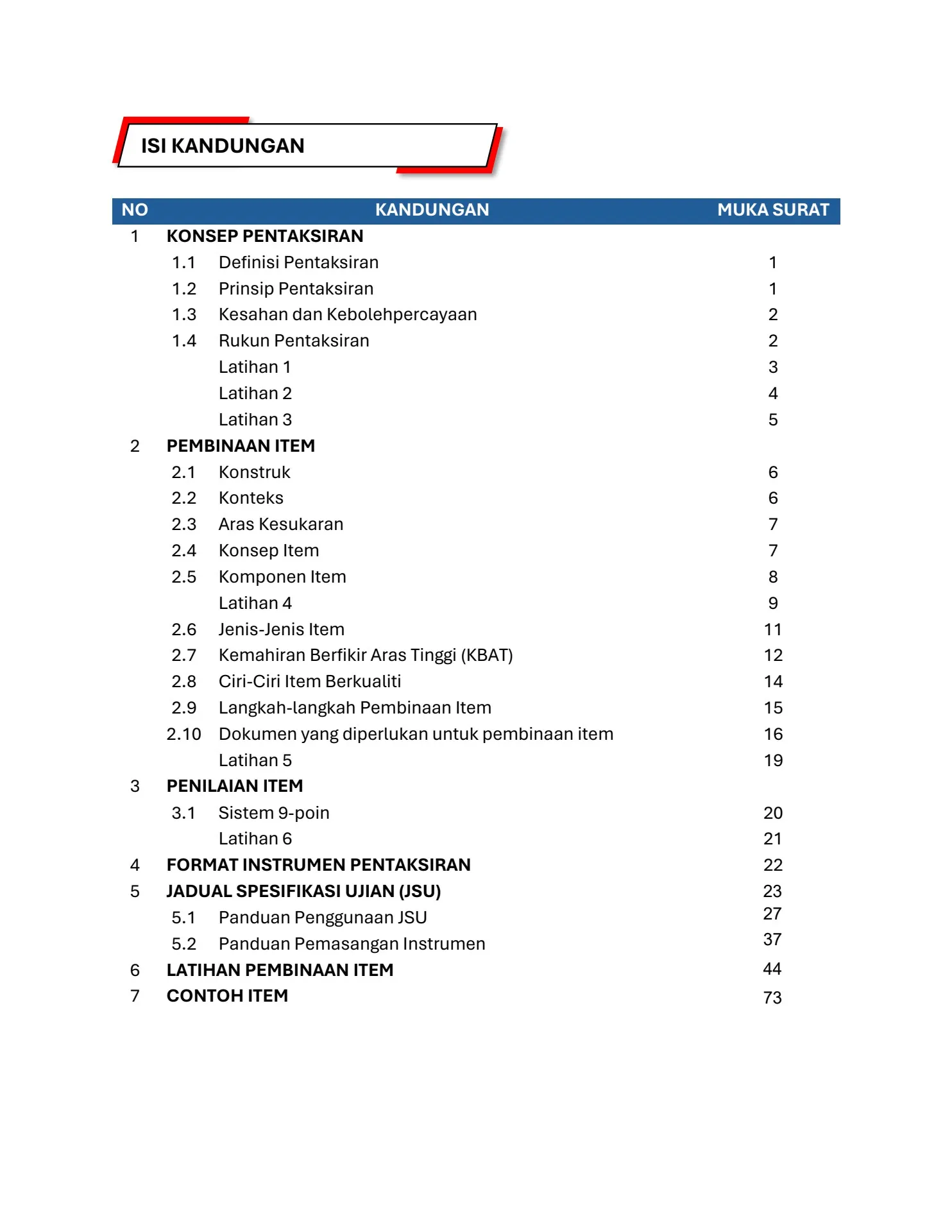 MODUL PEREALISASIAN ITEM