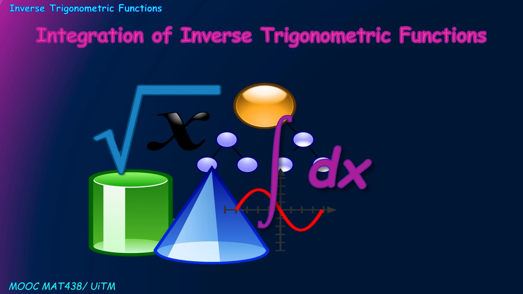 Inverse Trig Integral Rules