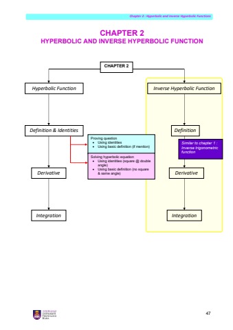 Chapter 2 MAT438 MAT238 OCT 2023 - asyrafsafiyya Flip PDF | AnyFlip