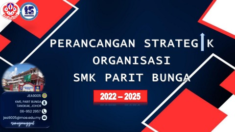 PSO DAN PINTAS SMKPB 2022-2025 - Haslina Hassan Flip PDF | AnyFlip