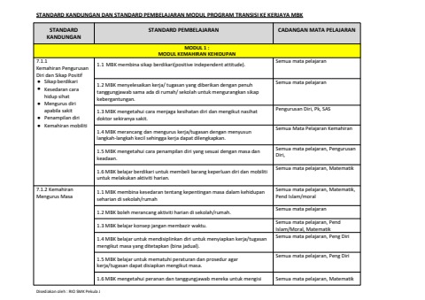 PROGRAM TRANSISI KE KERJAYA