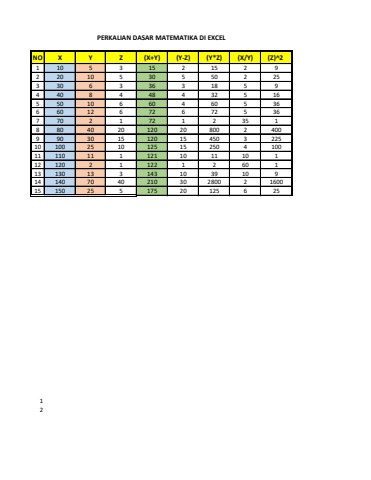 Informatica - Rasmah Rasmah Flip PDF | AnyFlip