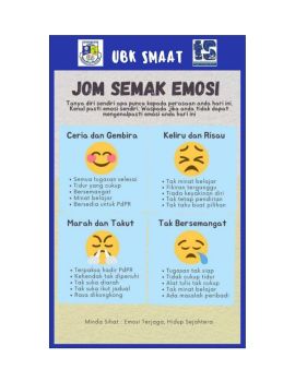 INFOGRAFIK MINDA SIHAT - ainani85 Flip PDF | AnyFlip