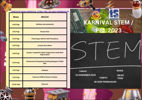 buku program stem 2023 terbaru - g-44407676 Flip PDF | AnyFlip