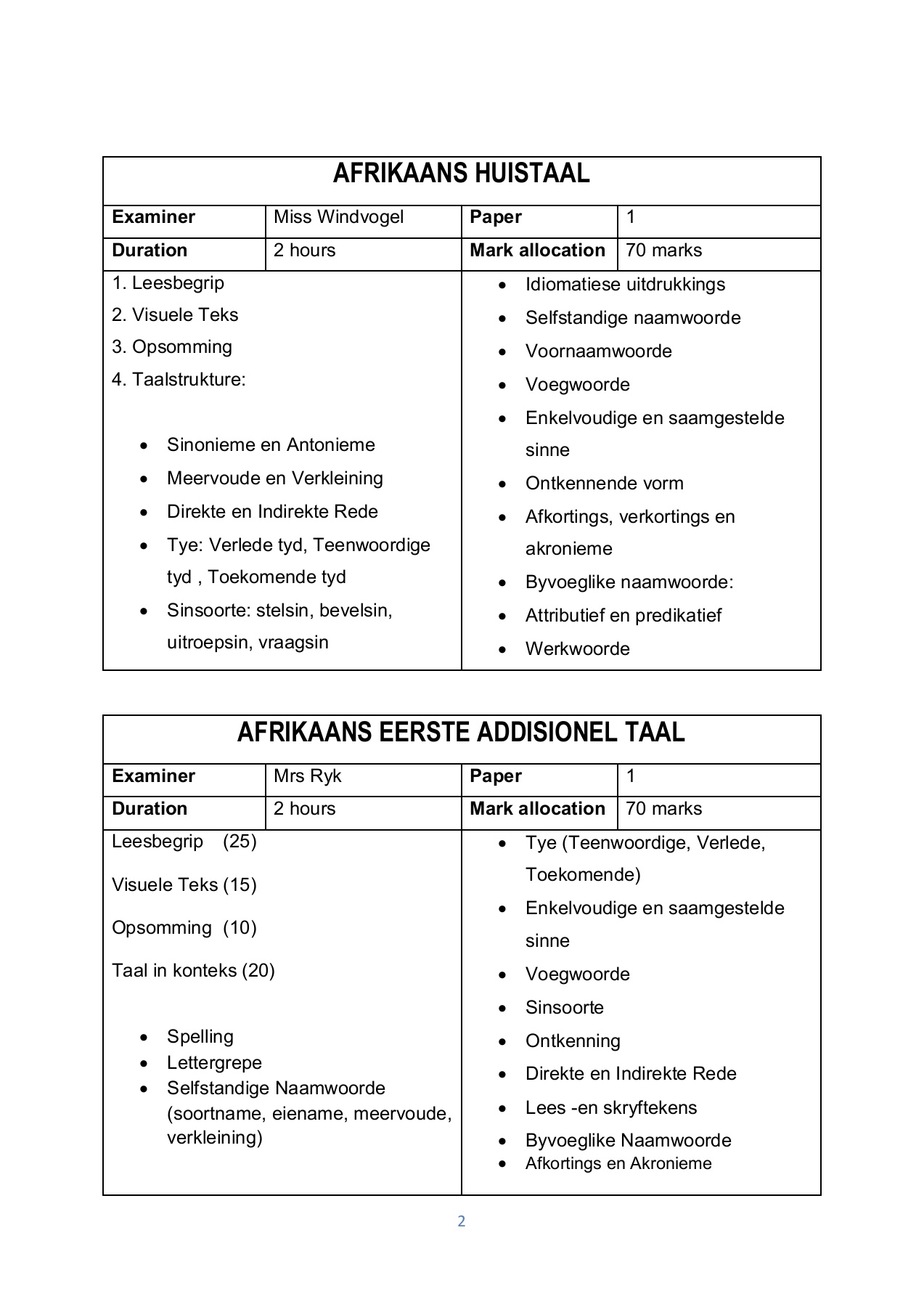 Akronieme Worksheet Live Worksheets, 57% OFF