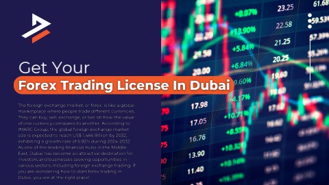 Get Your Forex Trading License In Dubai - dubizsetup Flip PDF | AnyFlip