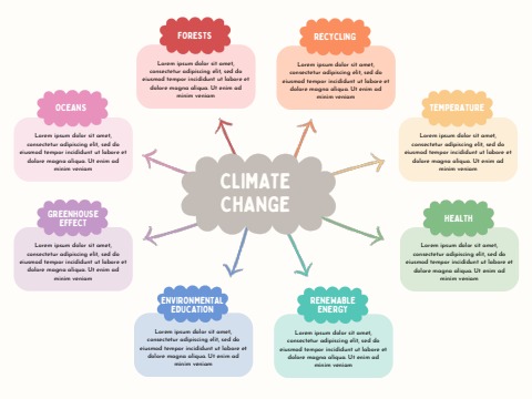 Colorful Childish Handmade Scheme Concept Mind Map Graph