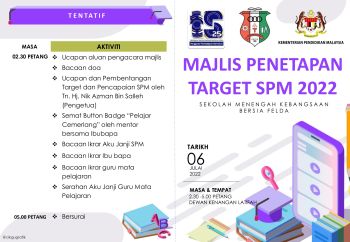 BUKU PROGRAM MAJLIS PENETAPAN TARGET SPM 2022 - wanathirahaishah Flip ...