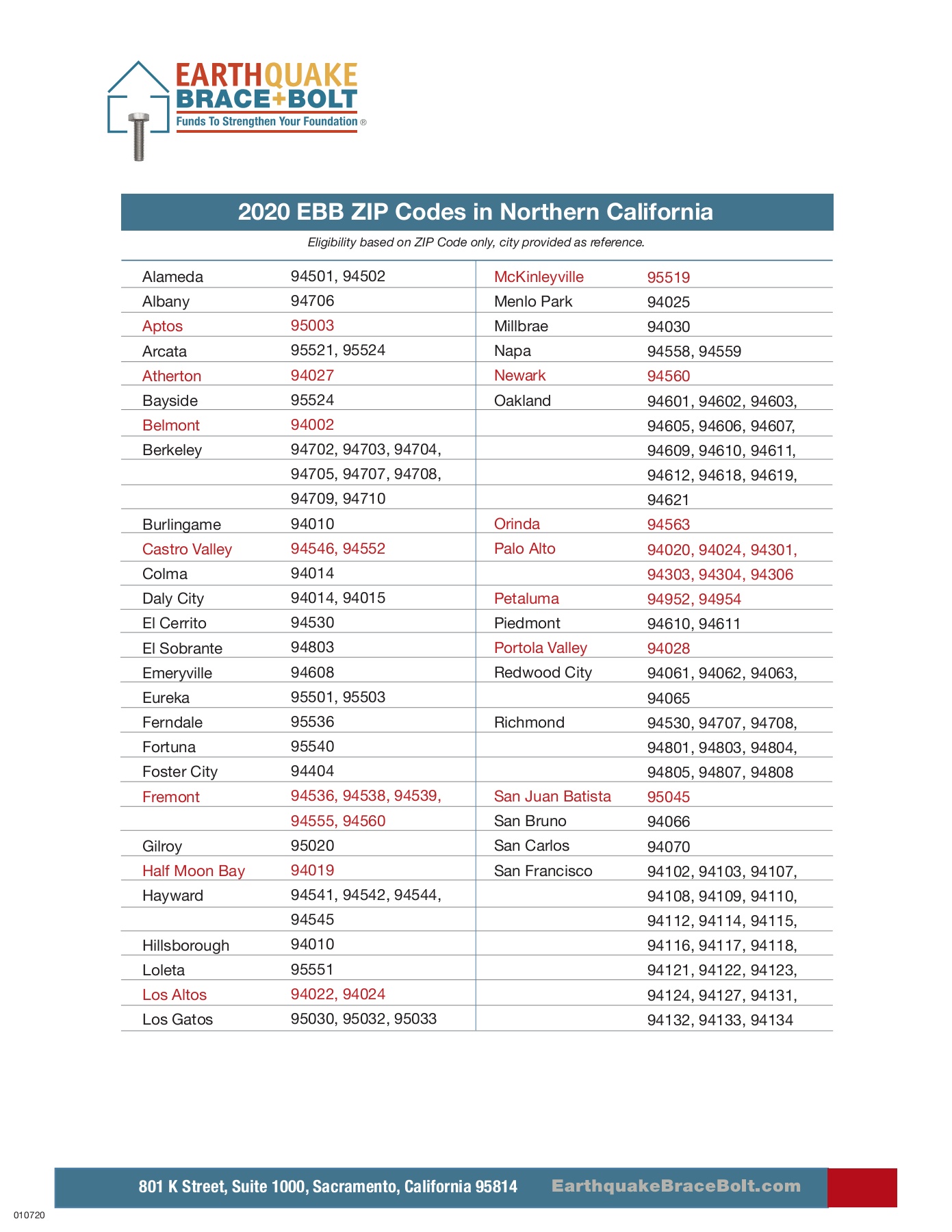 Northern California Postal Zip Codes CHP Crescent City UPDATE: The