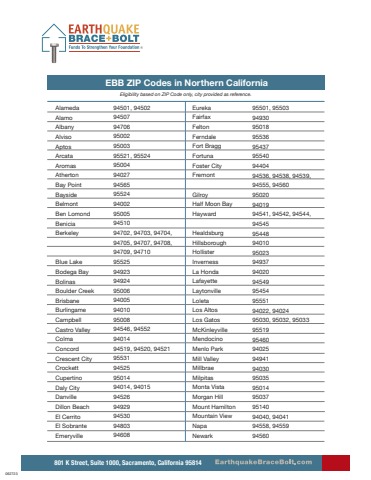 EBB ZIP Codes 2023-06-27