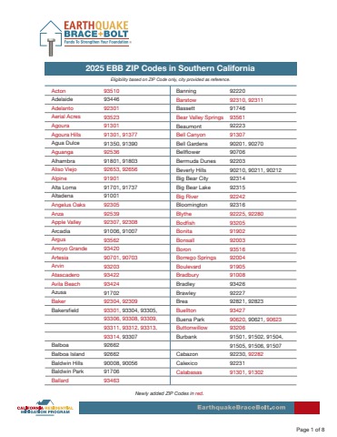EBB ZIP Codes SoCal 2025-01-27