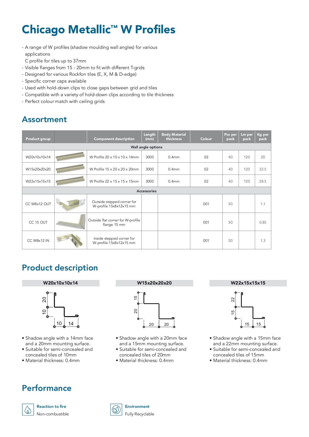 Chicago Metallic Ceiling Grid Installation Instructions | Shelly Lighting