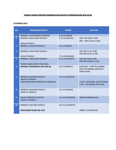 TARIKH PENTING PROGRAM AKHIR SEKOLAH - NORSHAHIMA BT. NORDIN Moe Flip PDF | AnyFlip