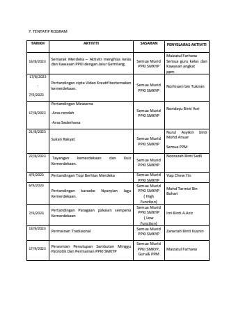 TENTATIF PROGRAM KEMERDEKAAN