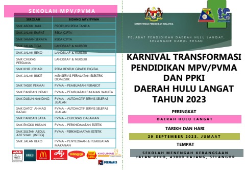 template KARNIVAL (4) - MOHD ZULKIFLI BIN JAINORI KPM-Guru Flip PDF ...